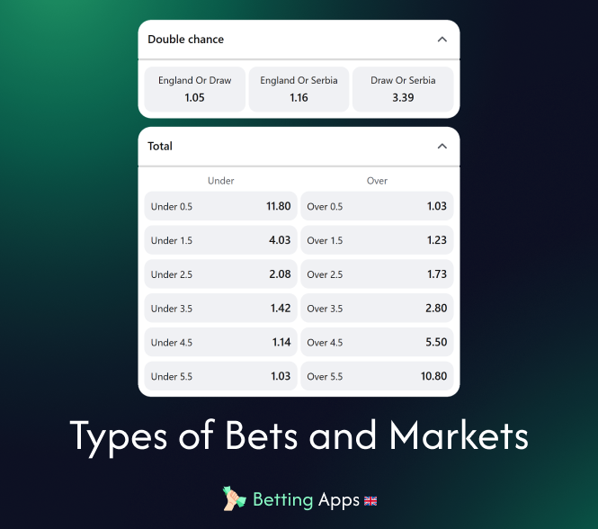 Football Betting Apps UK - Top 10 Mobile Bookmakers for 2025 Reviewed ...